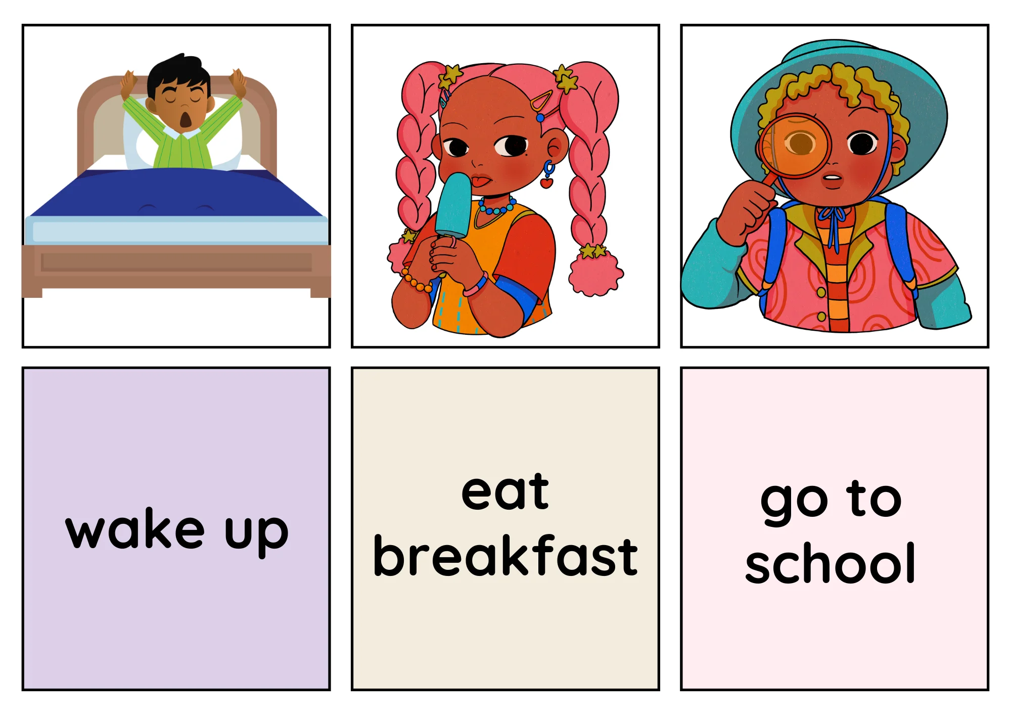 What is Sequencing? - All Things Programming